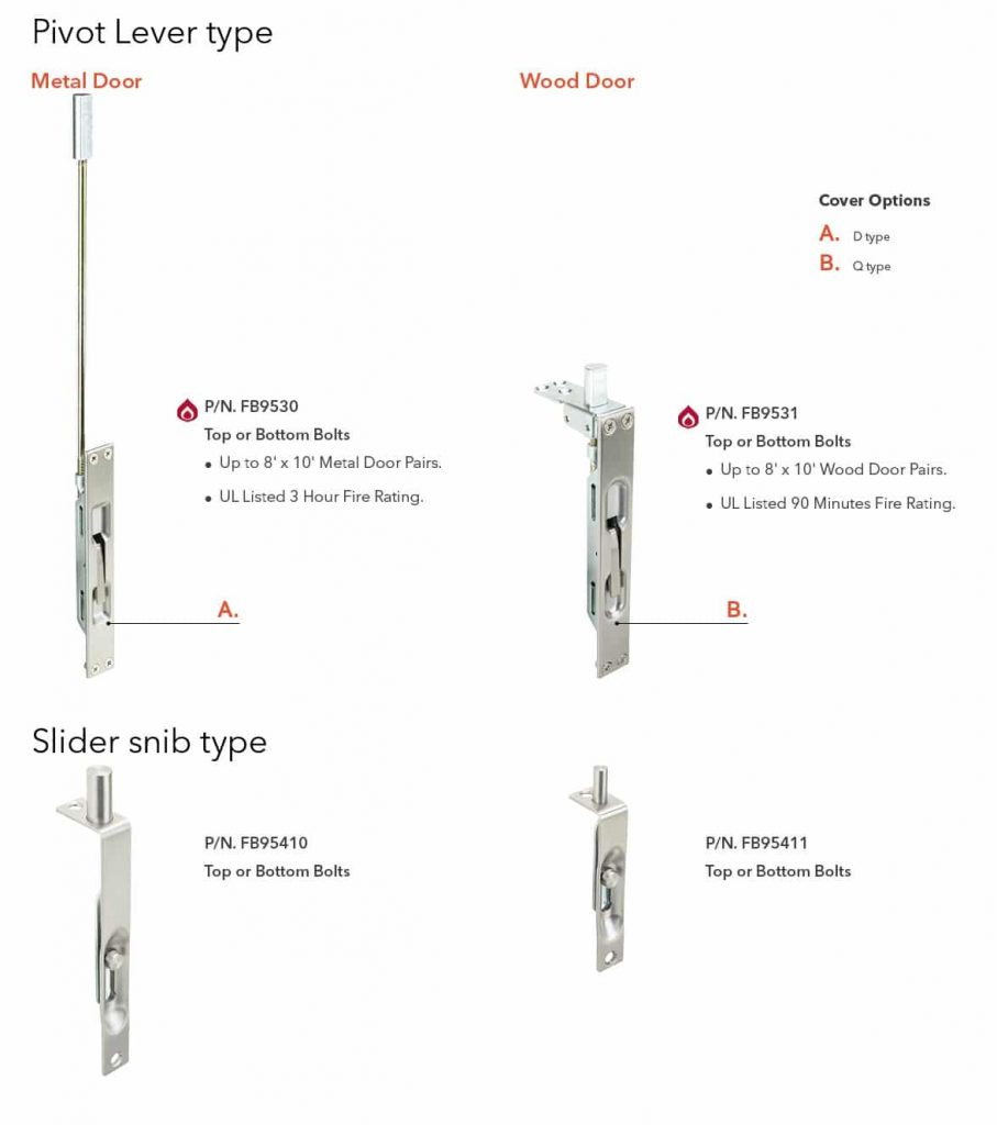 FB Series Flush Bolts - ANSI Grade 1 Door Hardware | I-TEK
