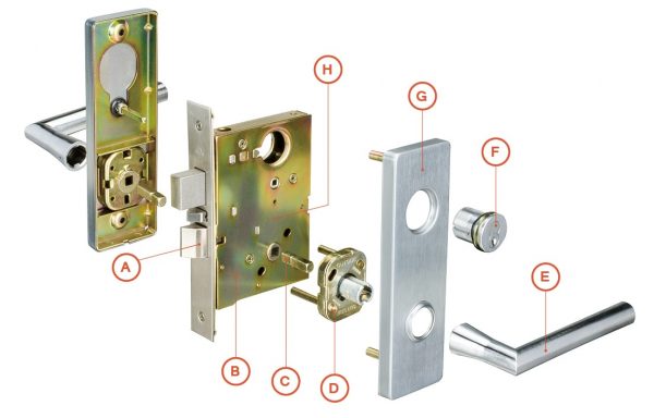 M1 Series Mortise Lock - ANSI Grade 1 Heavy Duty | I-TEK